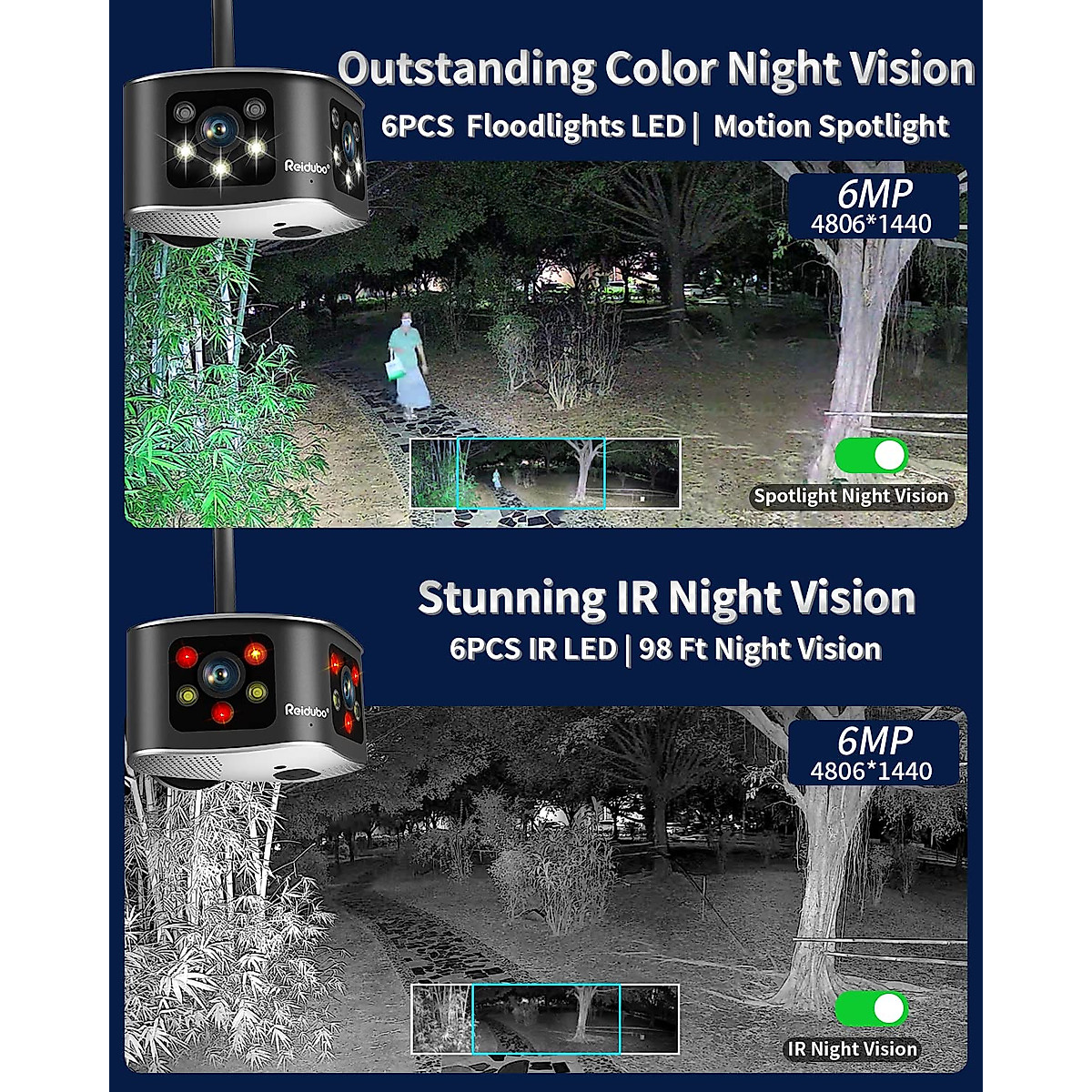 Reidubo 4K WiFi Security Cameras Outdoor with 165° Ultra-Wide Angle, Ultra-HD Dual Lens Cameras for Home Security, Two-Way Talk, Color Night Vision, IP66 Waterproof, Sound & Light Alarm