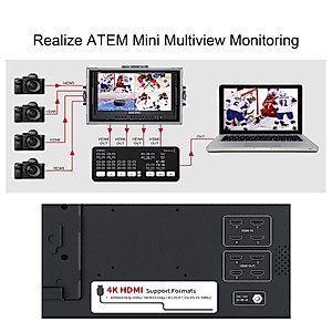SEETEC ATEM156-CO 15.6” 4K HDMI Multiview Portable Carry-on Broadcast Director Monitor with 1920×1080 Pixels 4 HDMI Input Output Quad Split Display +Sunshade
