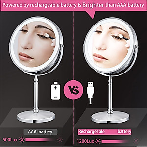 AMZNEVO Rechargeable 8'' Lighted Makeup Mirror, 10X Magnifying Vanity Mirror with 3 Color LED Lights, Double-Sided Cosmetic Mirror Battery Powered, Touch Button Adjust Brightness