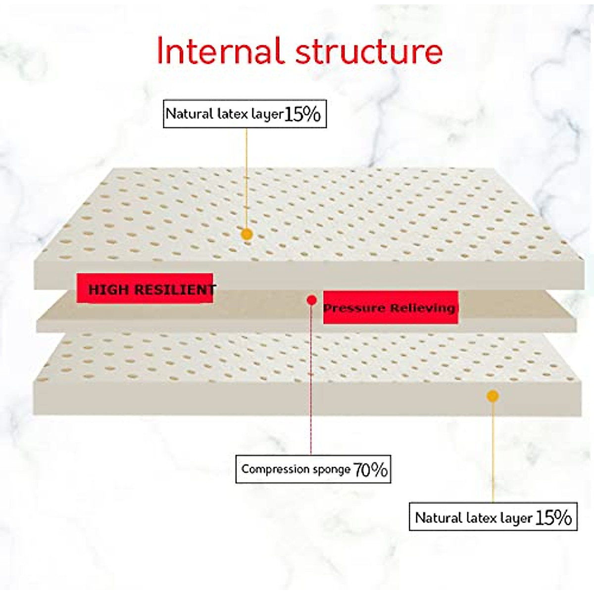 Natural Latex Hybrid Mattress,5in Trundle Mattress Medium Soft Organic Mattress Foldable Floor Sleeping Bed Tatami Mat with Cotton Cover,King 180x200cm