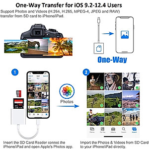 SD Card Reader for iPhone iPad, Apple MFi Certified iPhone SD/Micro SD Card Reader Adapter Cable with Dual Slots for SLR Cameras, Trail Game Camera Viewer, Memory Card Reader for iPhone, Plug and Play