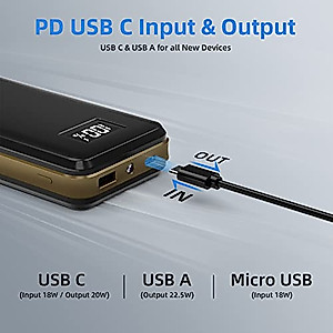 imuto 20000mah Power Bank,22.5W Portable Charger USB C PD3.0+QC 4.0 Fast Charging Power Bank,LED Display External Battery Pack Compatible with iPhone 14 13 12Pro iPad Samsung Google Pixel LG etc
