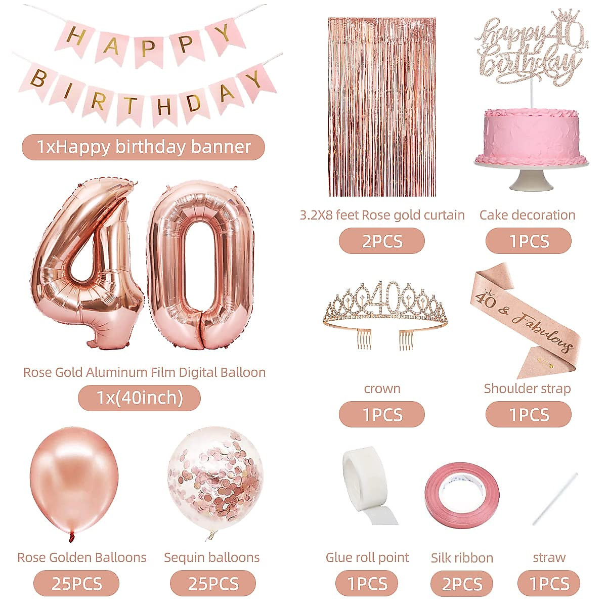 40th Birthday Decorations Women, Happy 40th Birthday Banner, Crown, Sash, Cake Topper And Number Balloon, Rose Gold 40 Birthday Party Decorations For Women