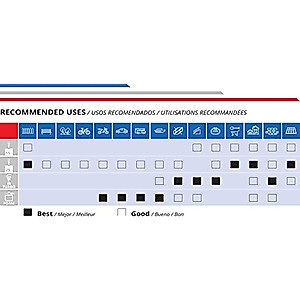 AR Blue Clean BC2N1HSS Electric Pressure Washer-2300 PSI, 1.7 GPM, 13 Amps Quick Connect Accessories, 2 in 1 Detachable Cart, On Board Storage, Portable Pressure Washer, High Pressure, Car, Patio