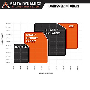 Malta Dynamics Warthog Safety Harness Fall Protection, Universal Full Body Harness with Side D-Rings & Tongue Buckle Legs, Roofing Harness for Safety and Protection - OSHA/ANSI Compliant, (XL-XXL)