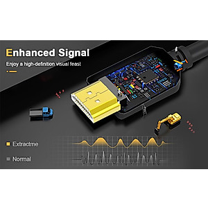 EXTRACTME HDMI Extension Cable, 2-Pack High Speed HDMI Male to Female Extender Adapter Converter Support 4K 3D for Google Chrome Cast, Roku Stick, TV Stick, HDTV, PS3/4, Xbox360, Laptop and PC