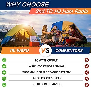 (𝟐𝐧𝐝 𝐆𝐞𝐧) TIDRADIO TD-H8 10W HighPower Ham Radio Handheld with APP Bluetooth Wireless Programming, Two Way Radios Long Range with 2500mHA 𝐓𝐲𝐩𝐞-𝐂 Large Battery, Large Color Screen(2 Pack)