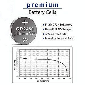 Beidongli CR2450 Battery 3V Lithium (6PACK)【5-Year Warranty】