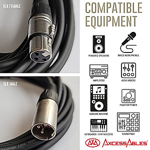 (2-Pack) 50ft XLR Male to Female Microphone Cables by AxcessAbles | 50ft XLR to XLR Balanced Microphone Cords | XLR Microphone Cable | AxcessAbles 50ft XLR Mic Cable (2-Pack)