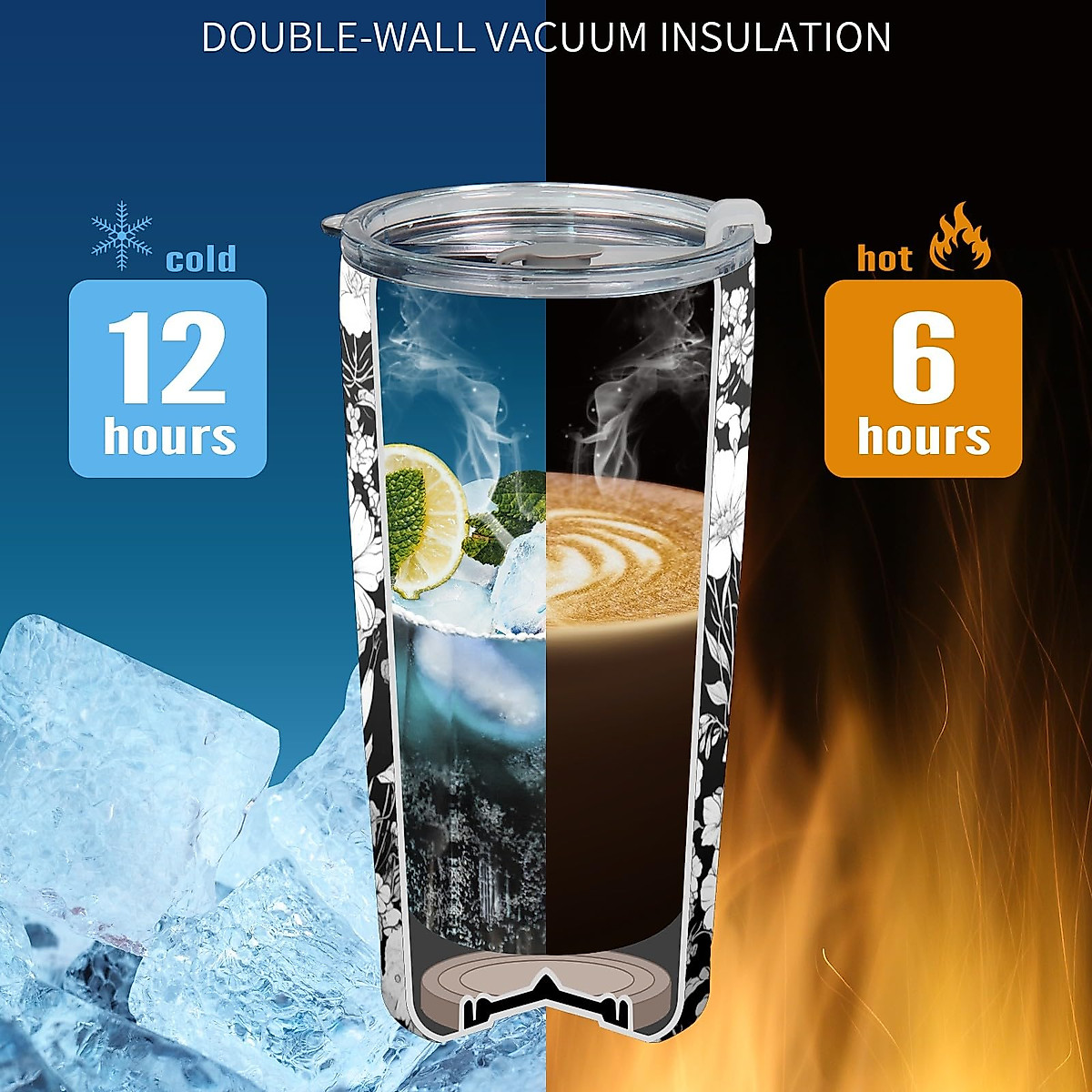 QWEUIOP 20oz Insulated Travel Coffee Mug Hand Drawn White Flowers Stainless Steel Tumbler with Lid Double Wall Vacuum Coffee Cup For Hot and Cold Drinks14494