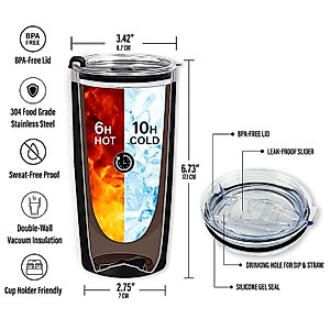 SANDJEST Dad Tumbler Gifts for Dad from Daughter, Son - Papabear American 20oz Stainless Steel Insulated Coffee Travel Mug Christmas, Birthday,Father's Day Gift - Papa Thermal