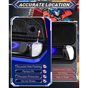 FYOUNG 3 in 1 Accessories Bundle for Playstation Portal, Carrying Case & Hard PC Clear Cover Set with Screen Protector, Protective Shell Portable Travel Handbag for PS5 Portal Remote Player