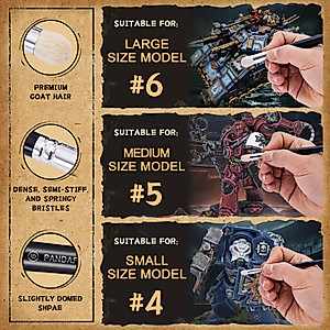 PANDAFLY Drybrush Set - 3 Sizes Hobby Detail Paint Brush Set, Acrylic Paint Brushes for Tabletop & Wargames, 40k, DND Miniatures, Citadel, Scale Model, Watercolor Oil Painting