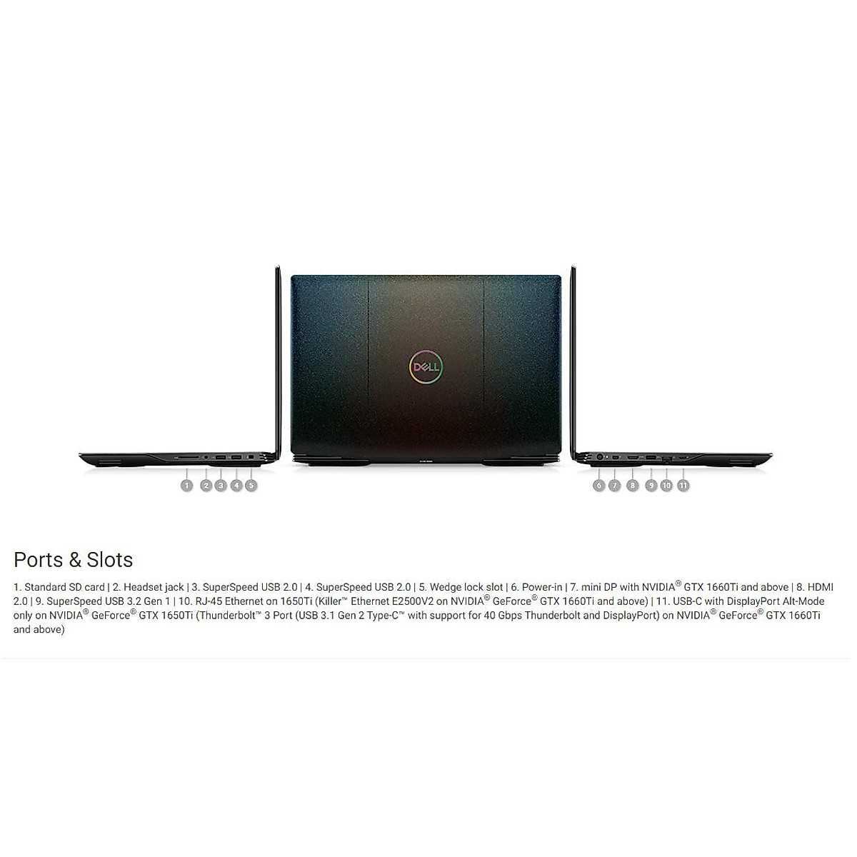 Dell Inspiron G5 15 5500 (Latest Model) Gaming 15.6" Core I7-10750H(6-Core) 512GB SSD 16GB RAM FHD 144HZ GTX 1660Ti 6GB Win 10 Home (Renewed)