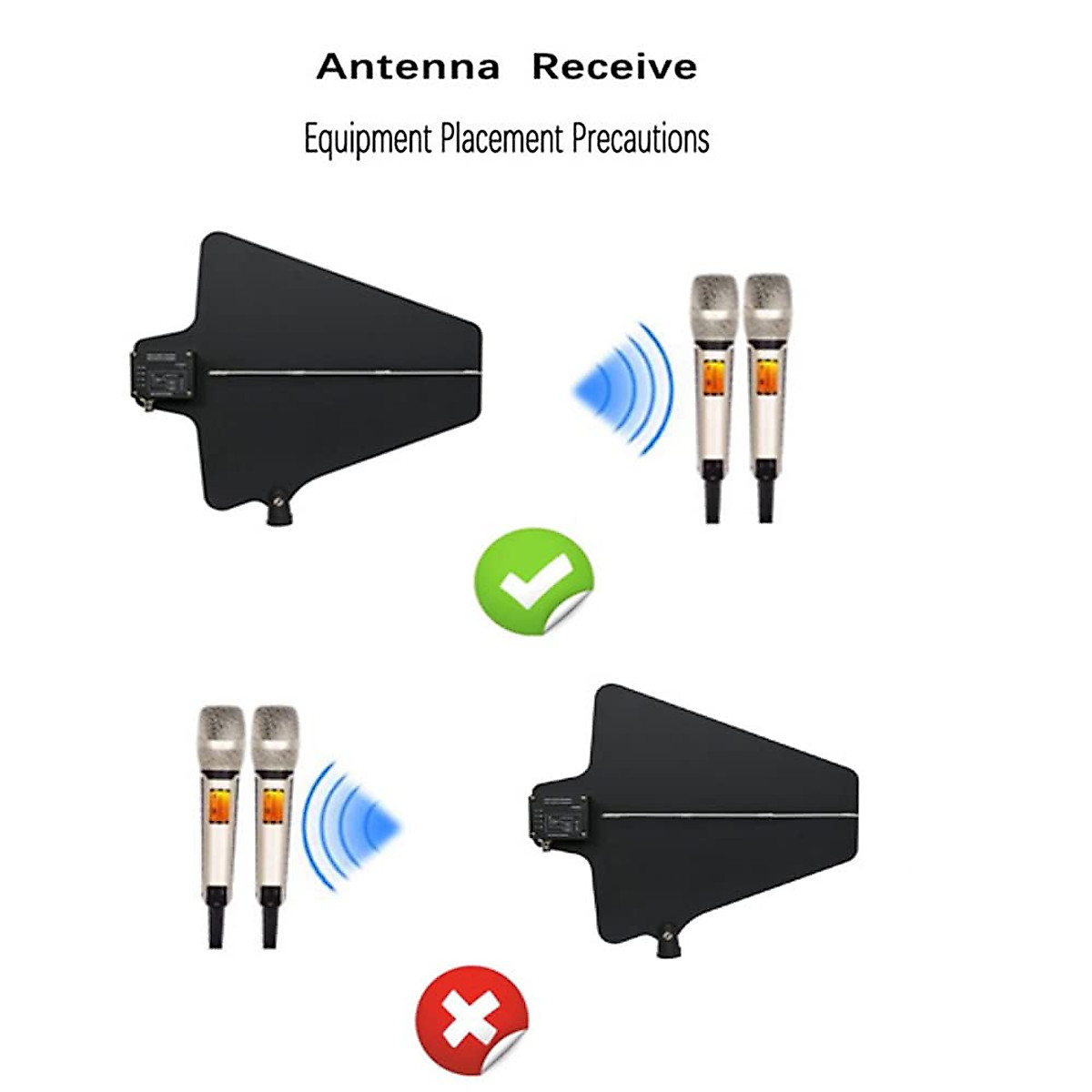 2 PCS UHF 400-970MHz Active Antenna Paddle with Gain Switch for Antenna Distribution System Wireless Microphone System (Black Antenna Paddle)
