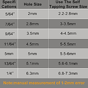Lanzeuta 6pcs Self Centering Drill Bit Set with Automatic Center Punch & Hex Key, 1/4-Inch Hex Shank Hinge Center Drill Bit Core Hole Puncher for Woodworking, 5/64", 7/64", 9/64", 11/64"