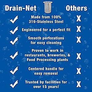 4" Commercial Floor Drain Strainer, 6" Tall, Perforated Stainless Steel