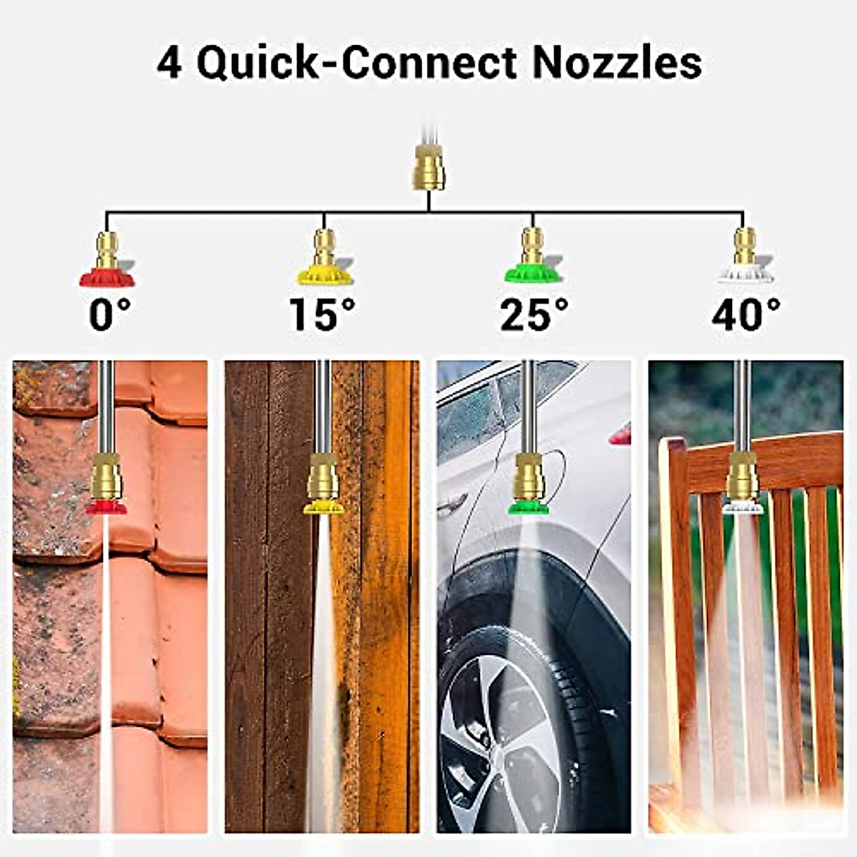 Rock&Rocker Upgraded 1750PSI Pressure Washer, 2.5GPM Portable Electric Power Washer with 360° Spinner Wheels, 4 Quick Connect Nozzles Foam Cannon for Car/Patio/Deck/Home Cleaning