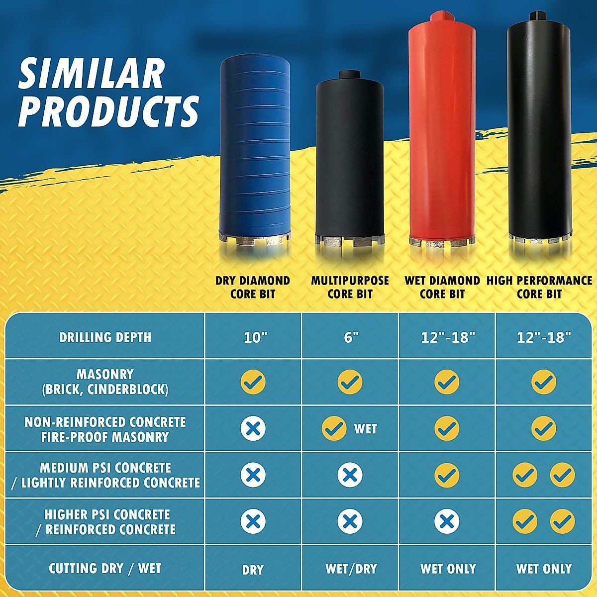 2-1/2" Dry Diamond Core Drill Bits for Brick and Block, 9.5" Drilling Depth, 10mm Segment Height, SDS Max Pilot Bit Adapter