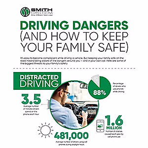 SMITH SYSTEM - Driving The 5 Keys Instructional Training Resource DVD Video Disk, English (Trucks)