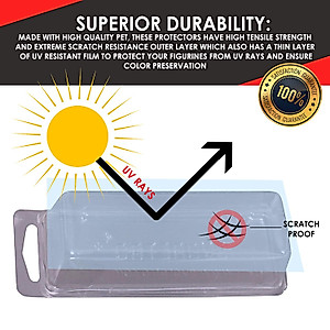 EVORETRO Loose Action Figure Display Case [50-Pack] Retro Plastic Blister Protective Case for 3.75 in Star Wars, Motu, Marvel, GI Joe Toy Figures, Scratch Resistant, Archive Grade, UV Resistant