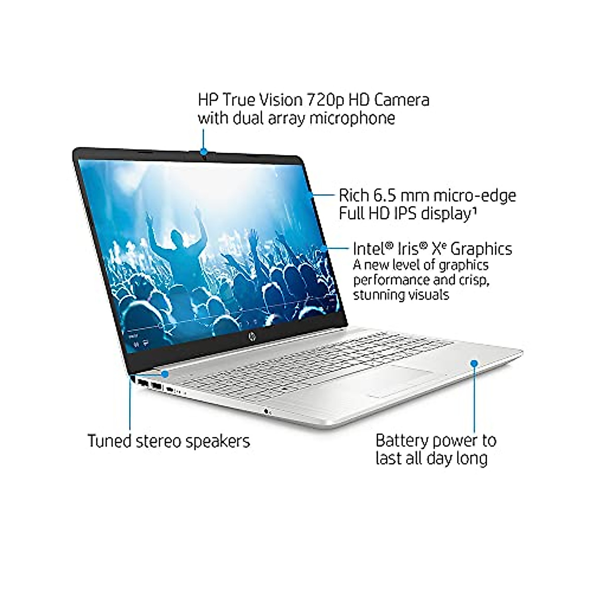 2022 HP 15.6" FHD Laptop Computer, 11th Gen Intel Core i5-1135G7(Beats Intel i7-1065G7), 16GB RAM, 512GB PCIe SSD, Iris X Graphics, HD Webcam, HDMI, Bluetooth, Win11, Silver, 32GB USB Card