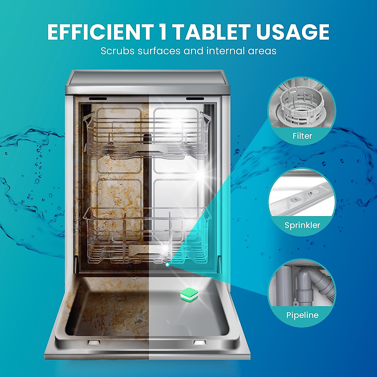 Maravello Dishwasher Cleaner and Deodorizer – 24 Tablets – Dish Washer Machine Deep Clean Descaler Pods for Heavy Duty Grease, Limescale, Hard Water, and Calcium – 12 Months Supply