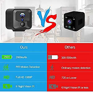 FYLCTEI Spy Camera Hidden Camera 1080P WiFi Wireless Camera, Last up to 30 Days Without Charging Nanny Cam Mini Camera with Motion Detection Indoor Surveillance Cameras for Home Security