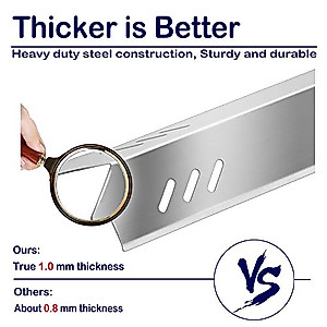 Heat Plate Shields 15" Gas Burner Cover BBQ Grill Replacement Parts for Dyna-Glo DGF493BNP, Backyard BY13-101-001-13, Uniflame GBC1059WB, 5 Pack Heavy Duty Stainless Steel Flame Tamer Heat Tent