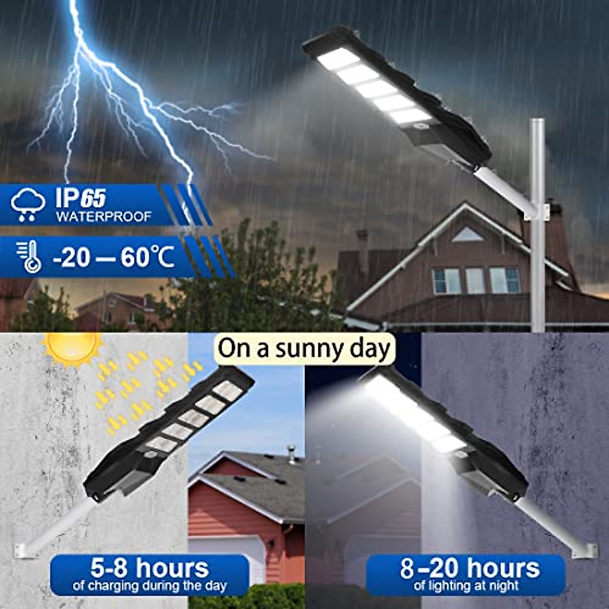 Juyace 500W Solar Street Light 825 LEDs Solar Powered Dusk to Dawn Outdoor Lights with Motion Sensor IP65 Waterproof 6500K with Remote Control for Parking Lot or Yard Garage Garden