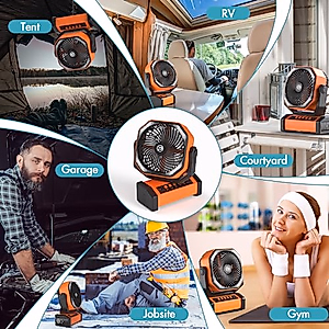 PANERGY Portable Camping Fan with LED Lantern, 20000mAh Rechargeable Battery Operated USB Fan, Auto-Oscillating Desk Fan with Remote, 4 Speeds 4 Timers Tent Fan for Jobsite, Power Outage, Hurricane