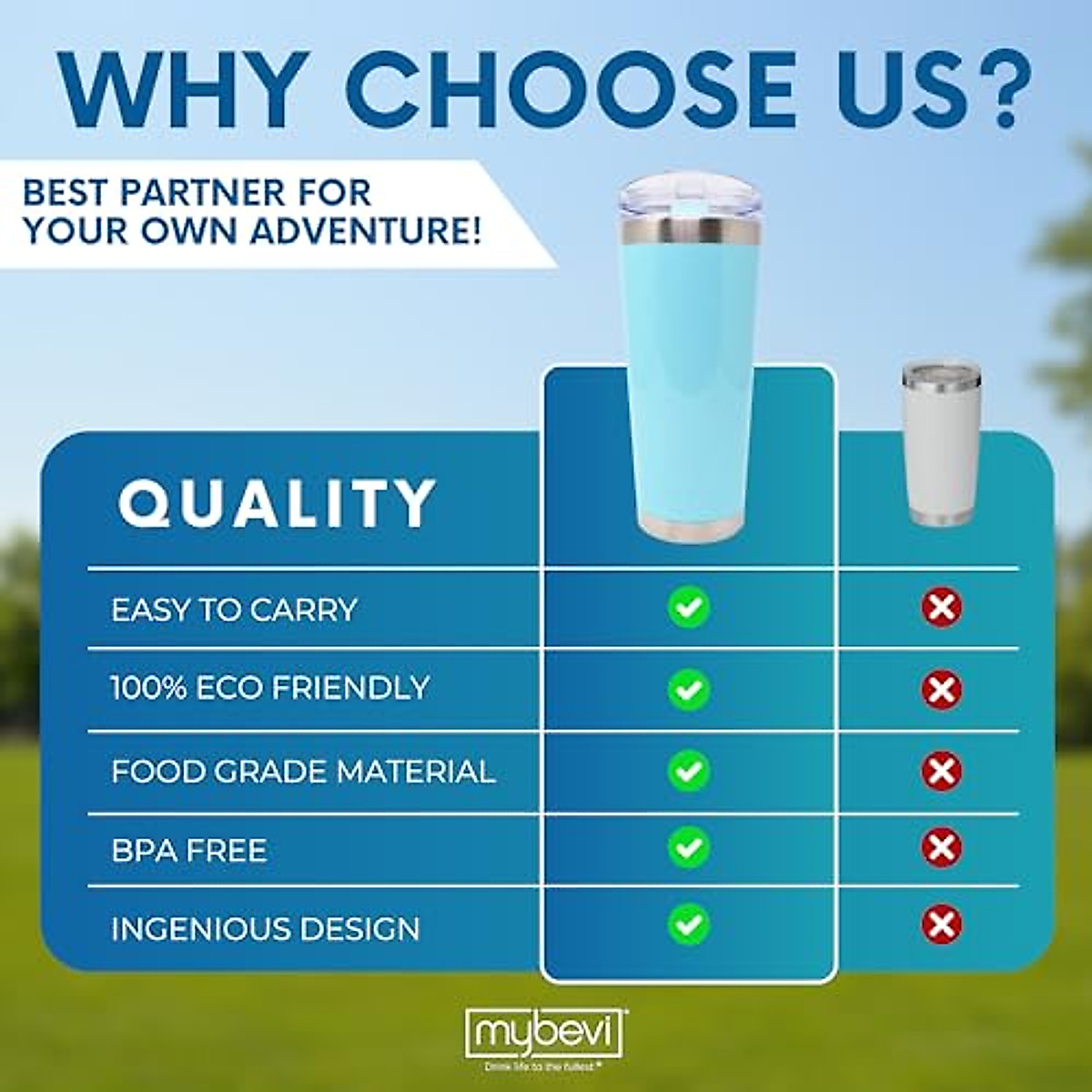 MyBevi Classic Premium Stainless Steel Tumbler with 12-Hour Temperature Control, Tritan Lid, and BPA-Free Construction | Aqua Sky, 26 oz