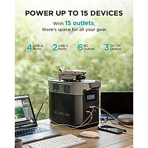 EcoFlow Portable Power Station DELTA 2 with Bag, Solar Generator with 1024Wh LiFePO4 Battery, Solar Powered Generator for Home Backup and RVs, Camping Power Station(Solar Panel Optional)