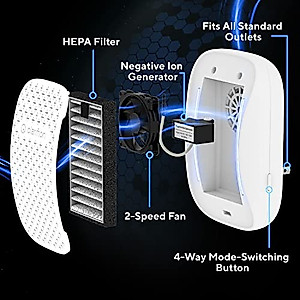 Clarifion - DSTx Portable Air Purifier (HEPA) and ODRx (UV-C Light) for Home Bundle