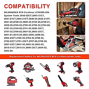 Upgraded 9.0Ah Replacement for Milwaukee 18v Battery 48-11-1828 48-11-1860 48-11-1890 Lithium Ion XC Extended Capacity with Intelligence and Extreme Weather Performance M18 Battery (1)