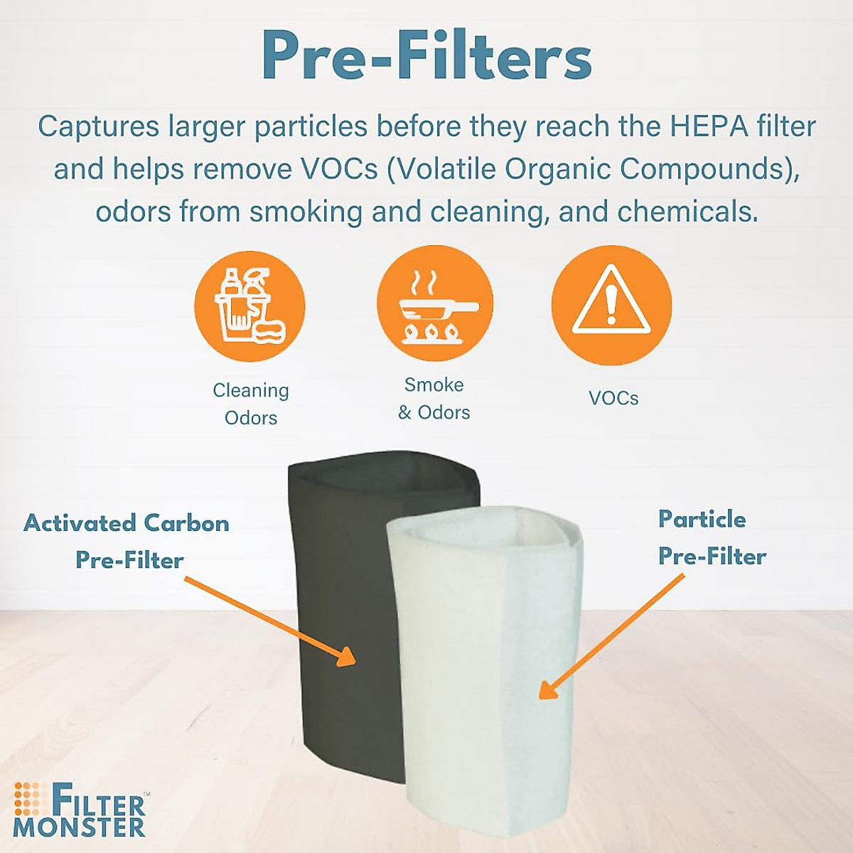 Filter-Monster Replacement Filter Compatible With Austin Air Pet Machine (HM410) with Pre-Filter