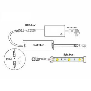 Mini RF Dimmer Controller LED Controller 14 Key Remote Control LED Dimmer Controller for Household KTV