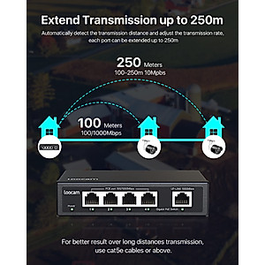 5 Port Gigabit PoE Switch, 4 Port PoE+ 65W 1000Mbps and 1 Uplink Port, IEEE802.3af/at Plug and Play Unmanaged Ethernet Network Switch, Sturdy Metal Casing