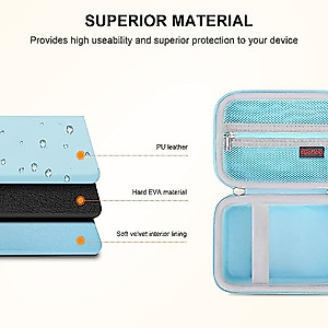 Elonbo Hard Carrying Case for NIIMBOT D11/D110 Label Maker Machine, Portable Bluetooth Wireless Label Printer Travel Bag, Small Thermal Sticker Printer Storage Holder,Extra Pocket Fits Tape Cable,Blue