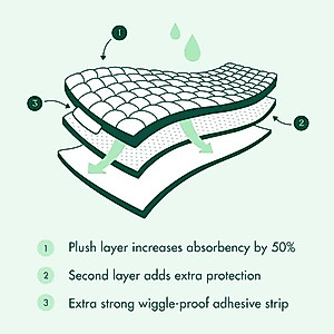 Naturally Nature Overnight Diaper Doubler Booster Pads with Adhesive for Pull-on & Regular Diapers | Nighttime Leak Protection for Heavy Wetters and Active Sleepers for Boys & Girls