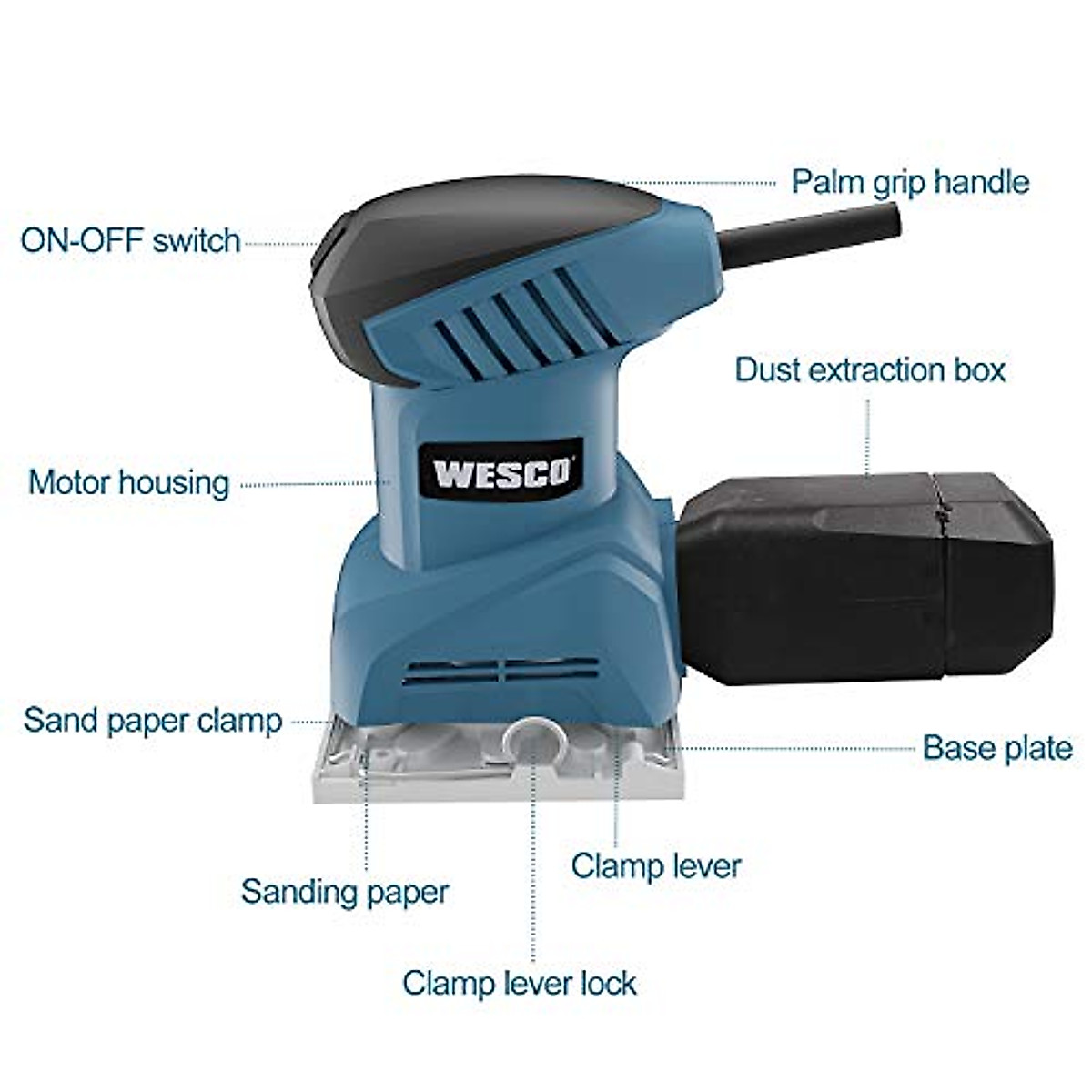 WESCO Palm Sander Tool, 2.0 Amp 1/4 Sheet Palm Sanders for Woodworking, 12,000 OPM Electric Sander Sander with Dust Collector, Punch Plate & 12 Sanding Discs, Vacuum Adapter, Quick Locking System