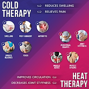 Kinetic Labs Reusable Ice Pack for Injuries - Ice Pack for Back Pain Relief (11x14.5) - HSA FSA Eligible - Large Ice Pack for Back, Knee, Shoulder, Hip