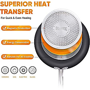 MICHELANGELO 3 Quart Saucepan with Lid, Ultra Nonstick Coppper Sauce Pan with Lid, Small Pot with Lid, Ceramic Nonstick Saucepan 3 quart, Small Sauce Pot, Copper Pot 3 Qt, Ceramic Sauce Pan 3 Quart