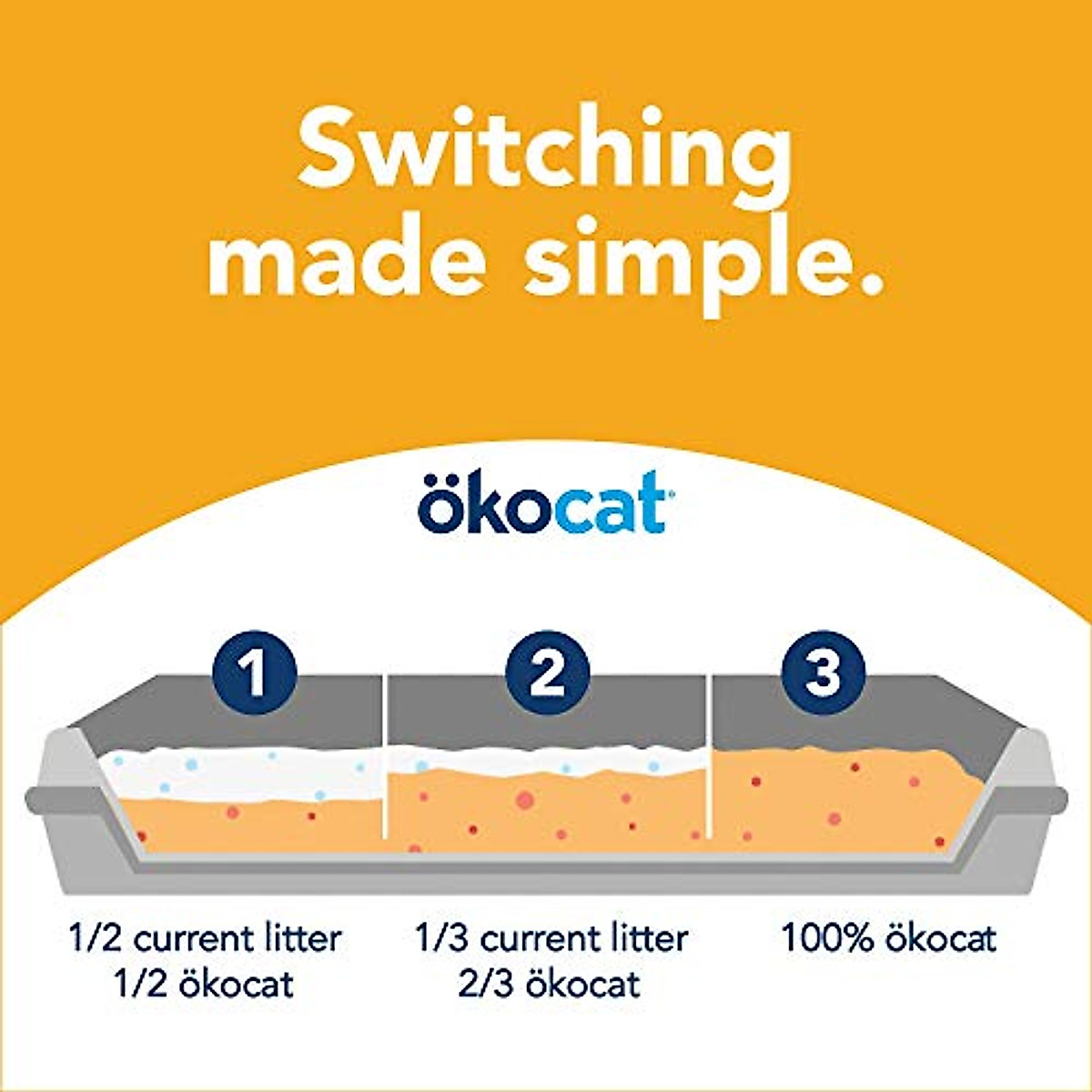 Okocat Unscented Featherwieght Clumping Wood Cat Litter, 16.4 lbs.