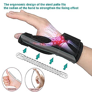 Lolicute Tenosynovitis Brace Trigger Thumb Splint Thumb Spica Splint Thumb Wrist Splint/Brace Wrist and Thumb Brace Baseball Thumb Guard Catching