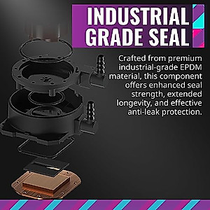 CoolerMaster MasterLiquid ML240L RGB V2, Close-Loop AIO CPU Liquid Cooler, Gen3 Dual Chamber Pump, 240mm Radiator, SickleFlow 120 PWM ARGB, AMD Ryzen AM5/AM4, Intel LGA1700/1200 (MLW-D24M-A18PC-R2)