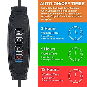 SDOVUERC Grow Lights for Indoor Plants, Full Spectrum LED Plant Lamps with Clips and 3m Cables for Seeding Growing(2 Pack)