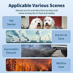 ROMON RP-AP088-F1 Replacement Filter Compatible with RENPHO RP-AP088W RP-AP088B Air Purifier, 5-Stage H13 True HEPA Actived Carbon Filter, Pet Care Version, 2 Pack