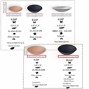 WMugthome 3 Pairs Round Seam Women's Removable Sports Yoga Bra pad, Bikini Top Bra Pads Insert (Beige,C Cup)