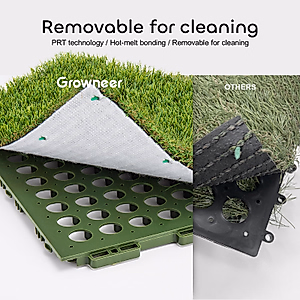 GROWNEER 1.57" H Interlocking Artificial Grass Tiles, 12" x 12" 9 Pcs Fake Grass Deck Turf Tiles with Upgrade Interlocking System Self-draining for Pet Indoor/Outdoor, Backyard, Patio